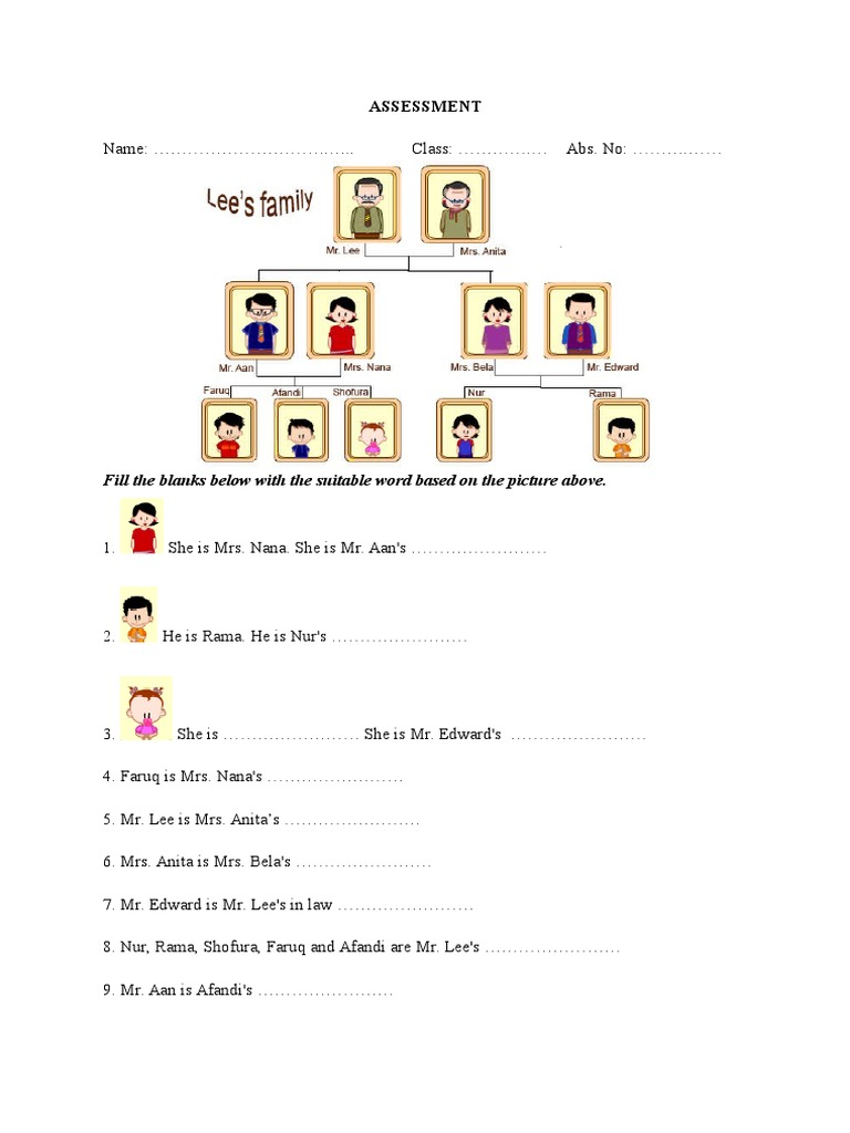 Family Relationship Assessment | PDF