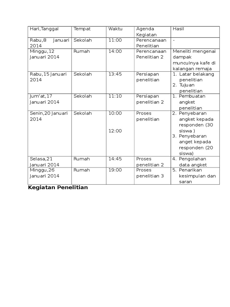 Contoh Jadwal Penelitian | PDF