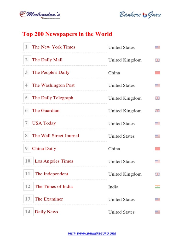 Top 200 Newspapers in the World