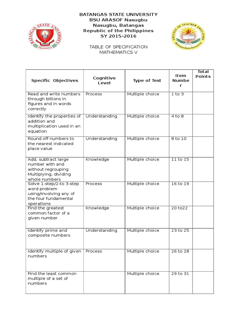 Table of Specification Mathematics V | PDF
