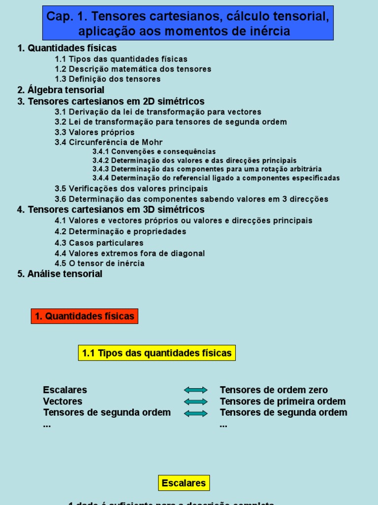 Calculo Tensorial | PDF | Tensor | Sistema de coordenada cartesiana
