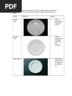 Jenis dan Fungsi Chinaware di F&B | PDF