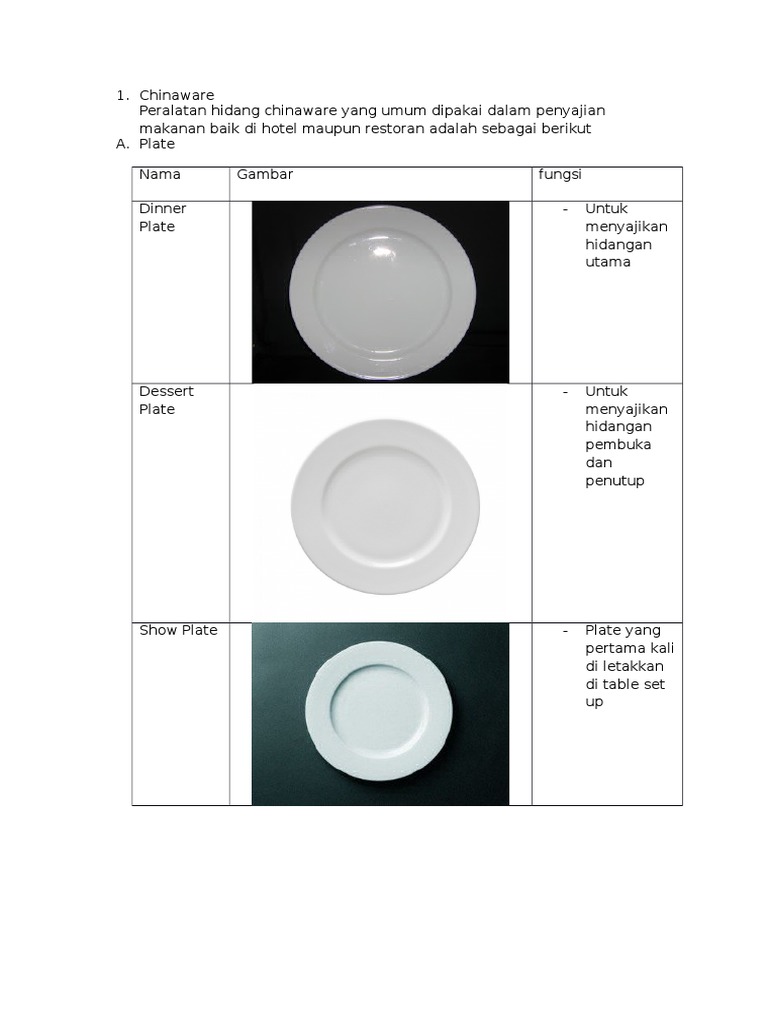 Alat Hidang Pare | PDF