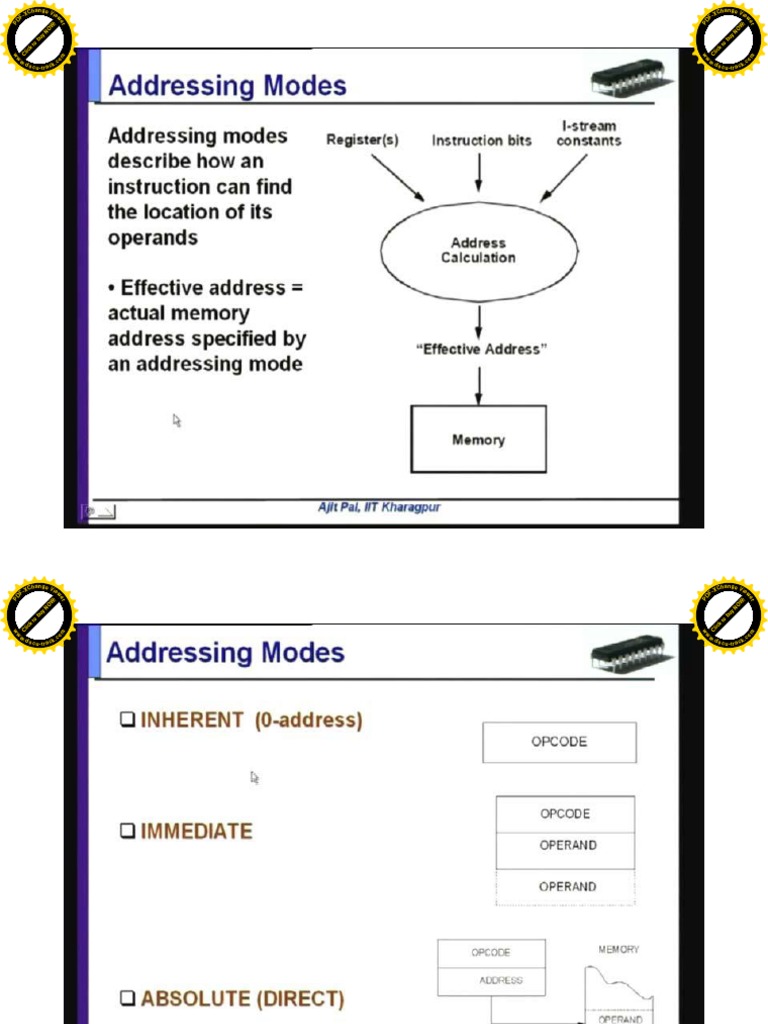 Addressing Modes | PDF