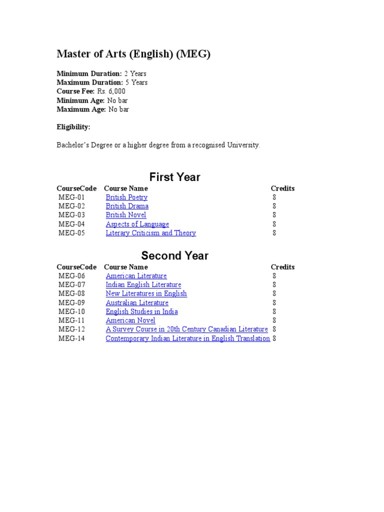 IGNOU MA English Syllabus | PDF | English Literature | English Studies