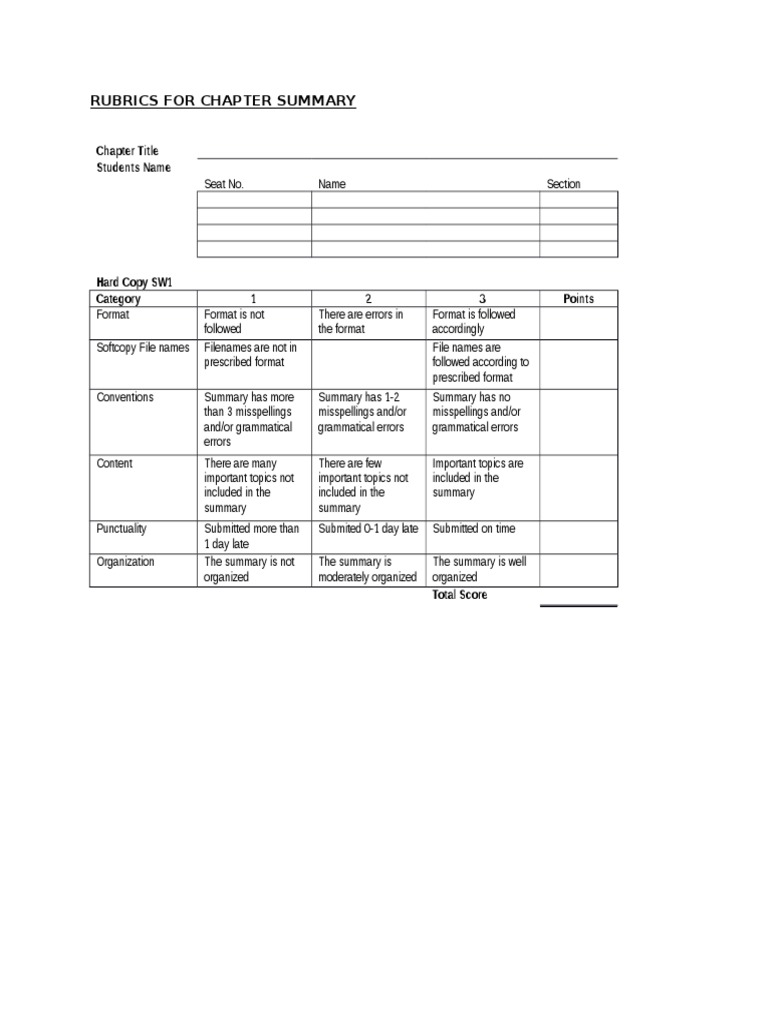 Rubriks For Reporting | PDF