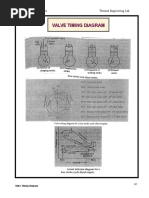 Understanding Valve Overlap in Engines | PDF | Engines | Vehicle Technology