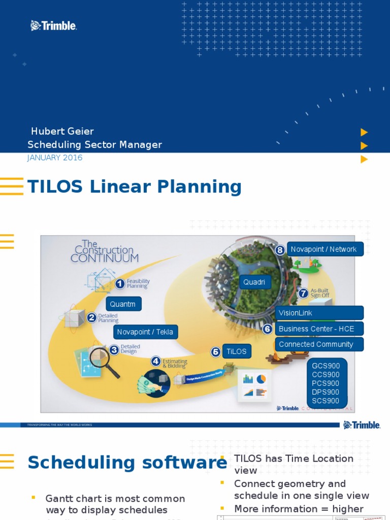 TILOS Linear Scheduling Overview | PDF | Tunnel | Logistics