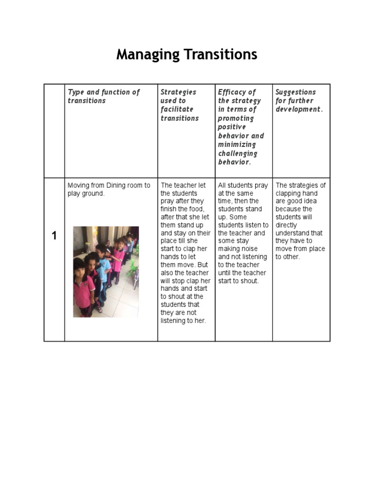 Managing Transitions | PDF