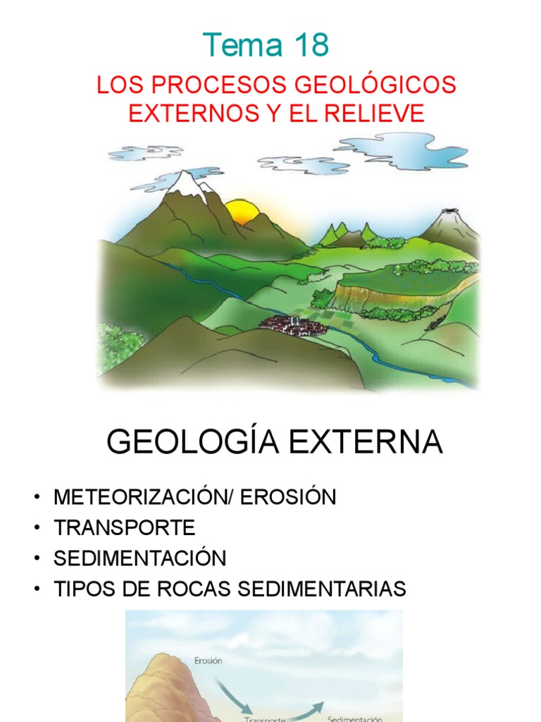 Los Procesos Geológicos Externos y El Relieve | Roca sedimentaria ...
