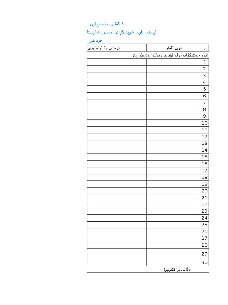 List of Student Names 1st 2nd 3rd 4th Stages 2016-2017 | PDF