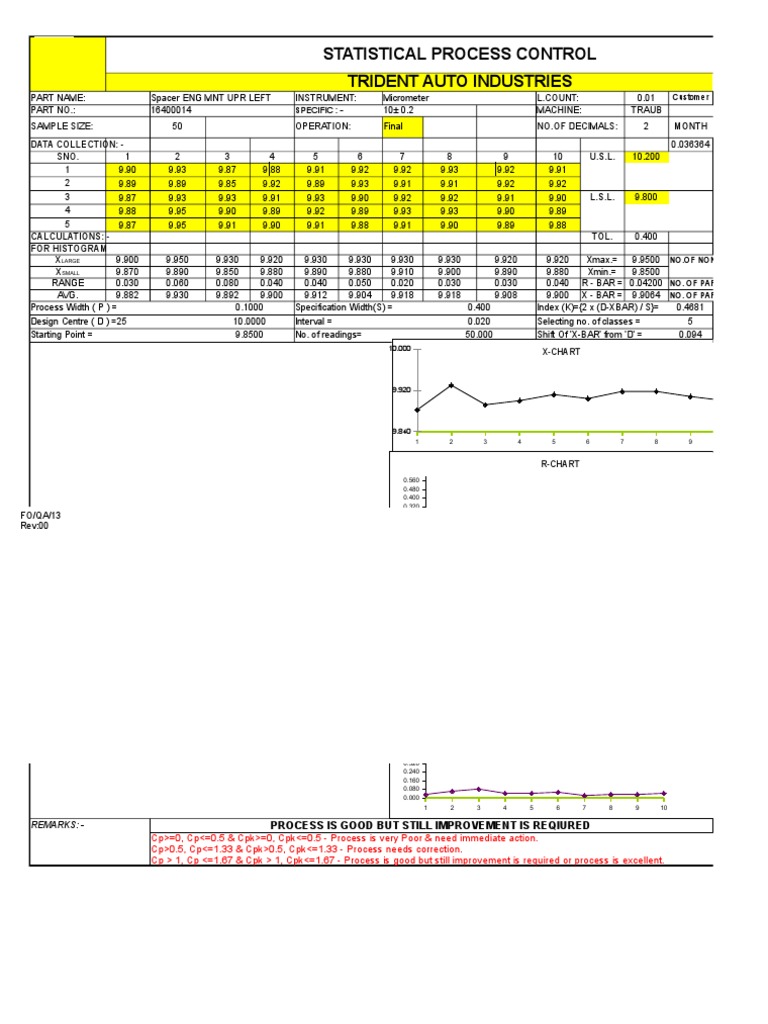 Process Capability-7 | Download Free PDF | Histogram | Statistics