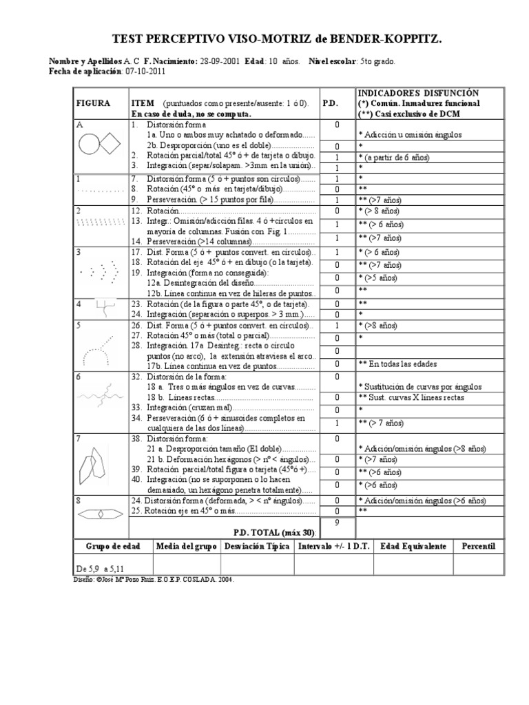 Formato Bender Koppitz Alejandra | PDF | Psicología clínica | Sicología