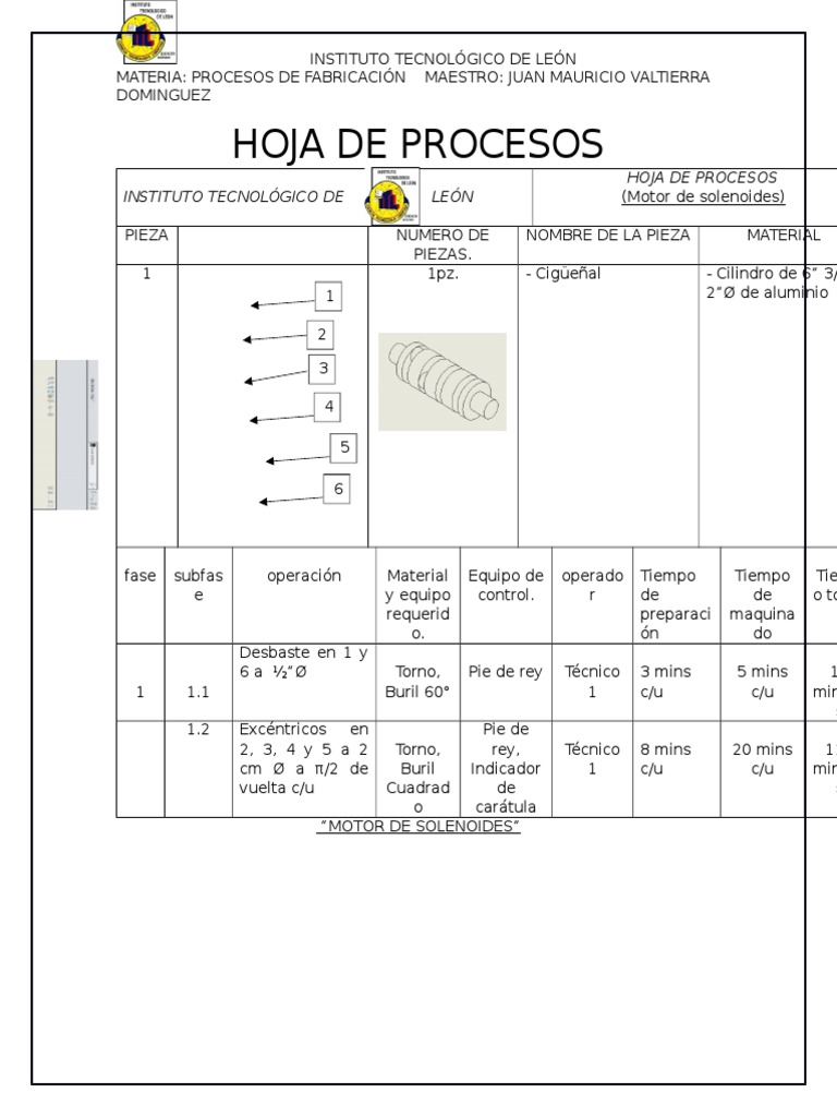 Hoja De Procesos Pdf Perforar Máquinas Rotativas 9386