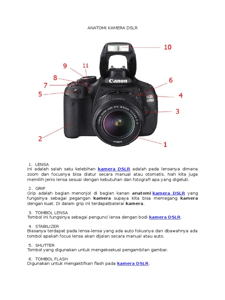 Anatomi Kamera DSLR | PDF