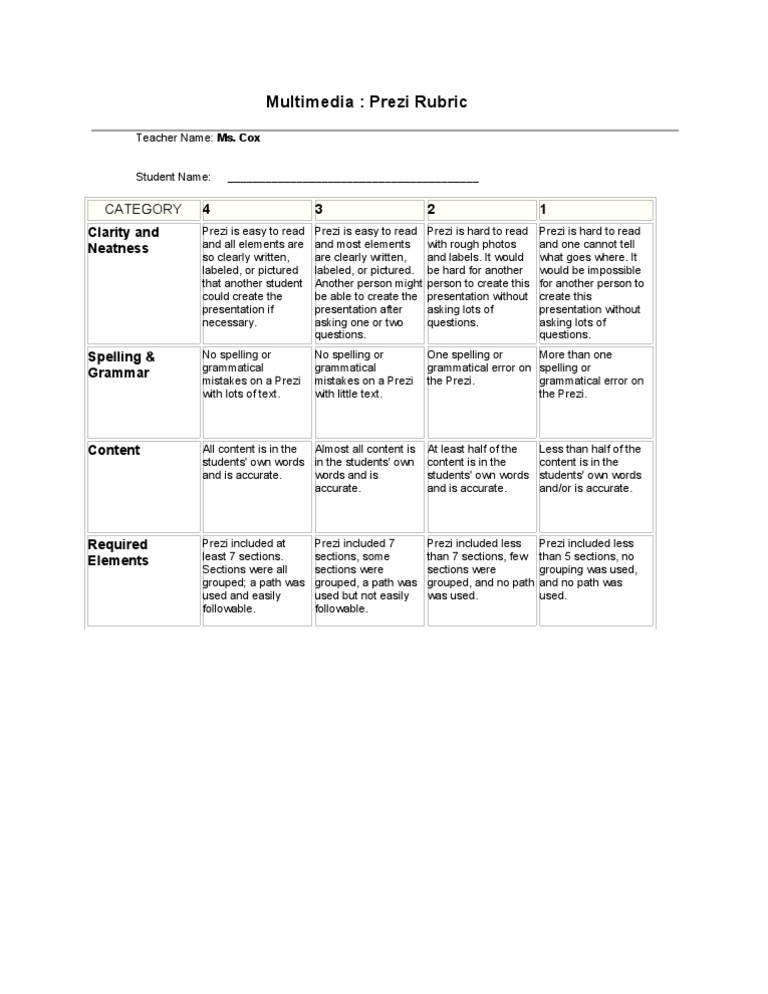 Prezi Multimedia Presentation Rubric | PDF
