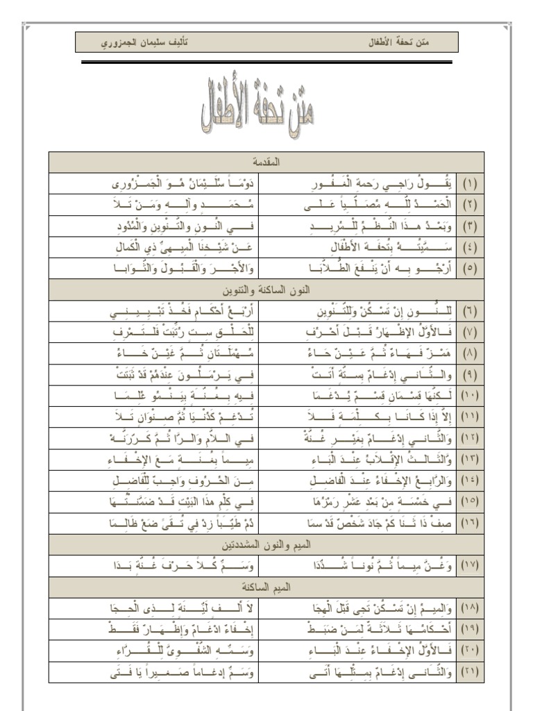 Tajweed Poem - Tuhfatul Atfal | PDF
