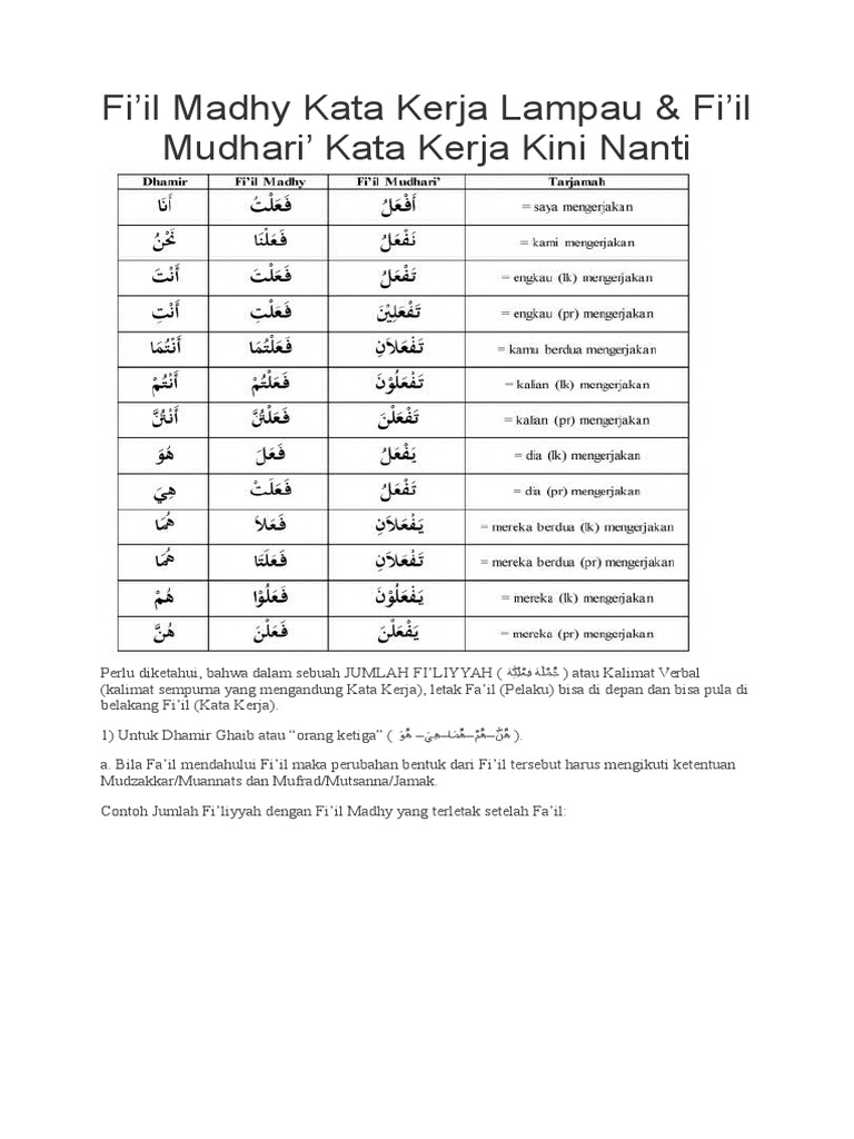 Fiil Madhy Dan Mudhari' | PDF