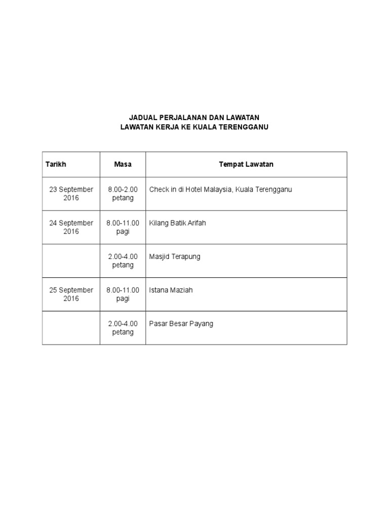 Jadual | PDF