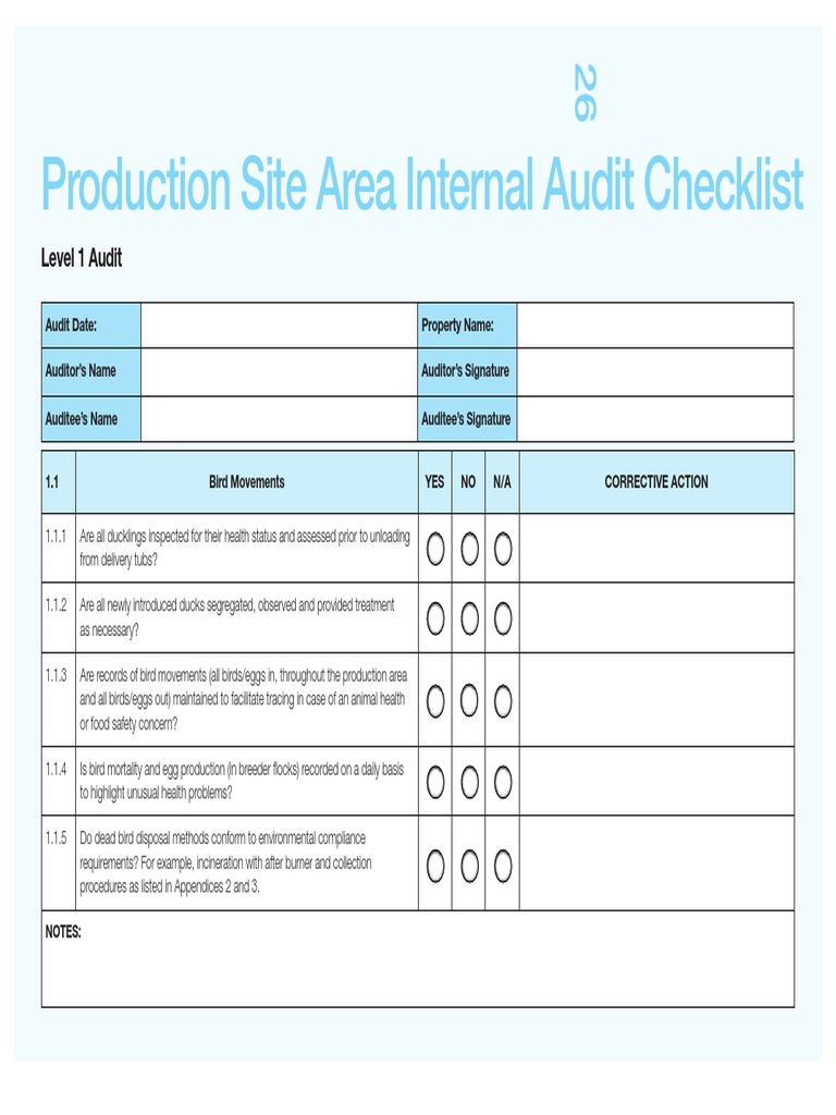 Production Site Area Internal Audit Checklist | PDF | Livestock | Audit