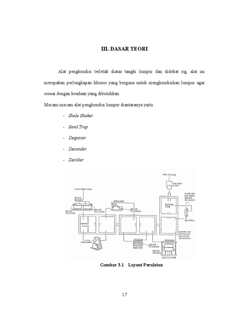Dasar Teori Solid Control Equipment | PDF