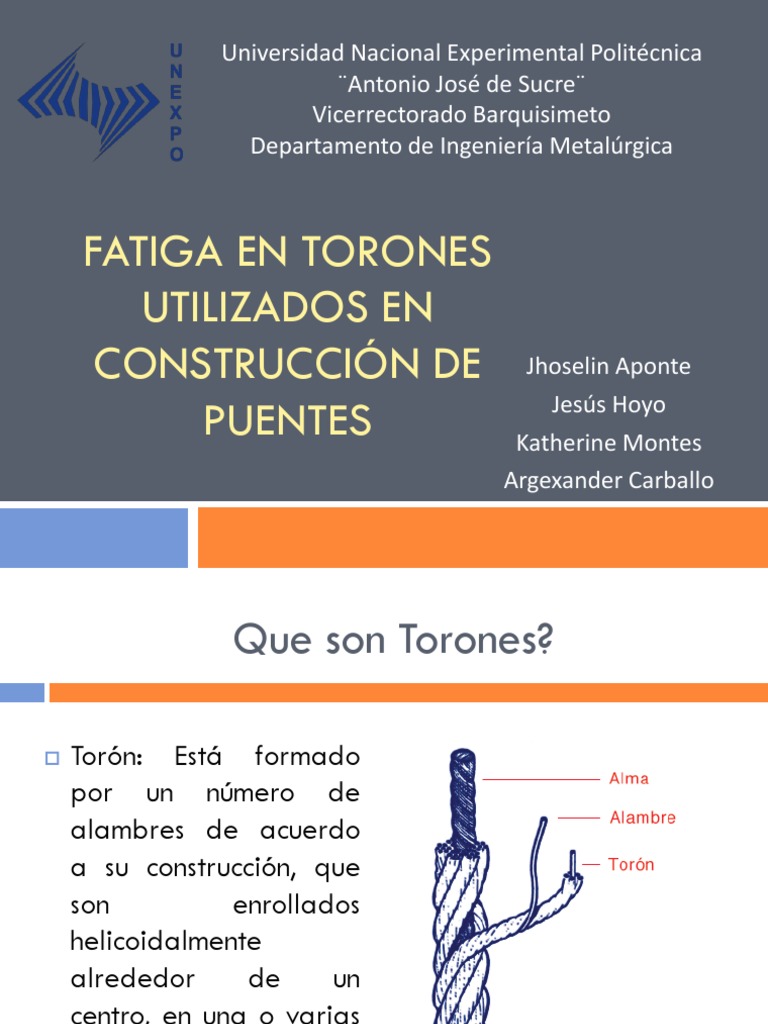 Fatiga en Torones Utilizados en Construcción de Puentes | PDF | Fatiga ...