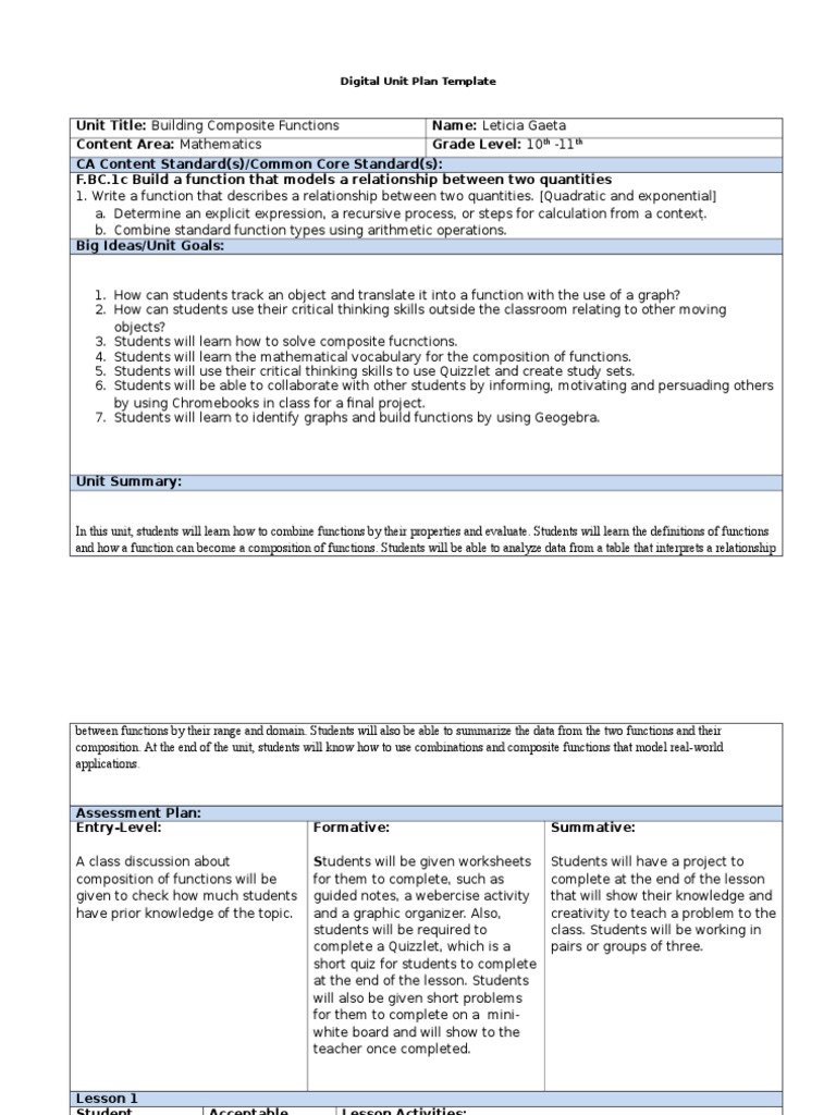 Digital Unit Plan Template | PDF | Function (Mathematics) | Understanding