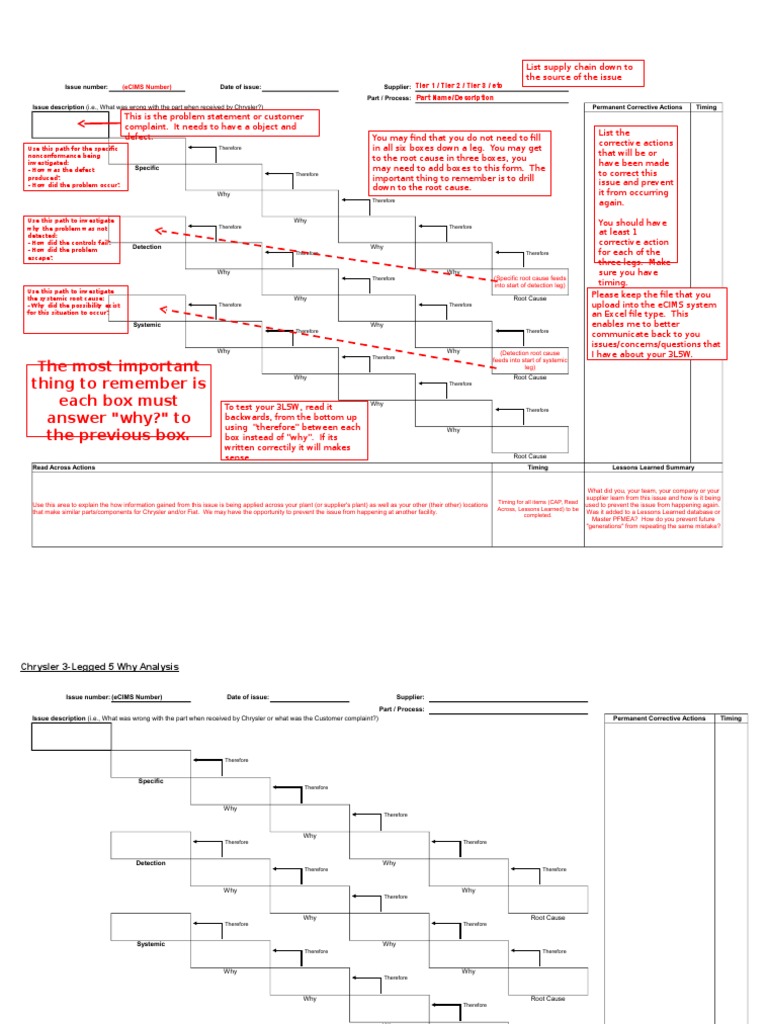 3L5W Template | Download Free PDF | Cognition | Computing