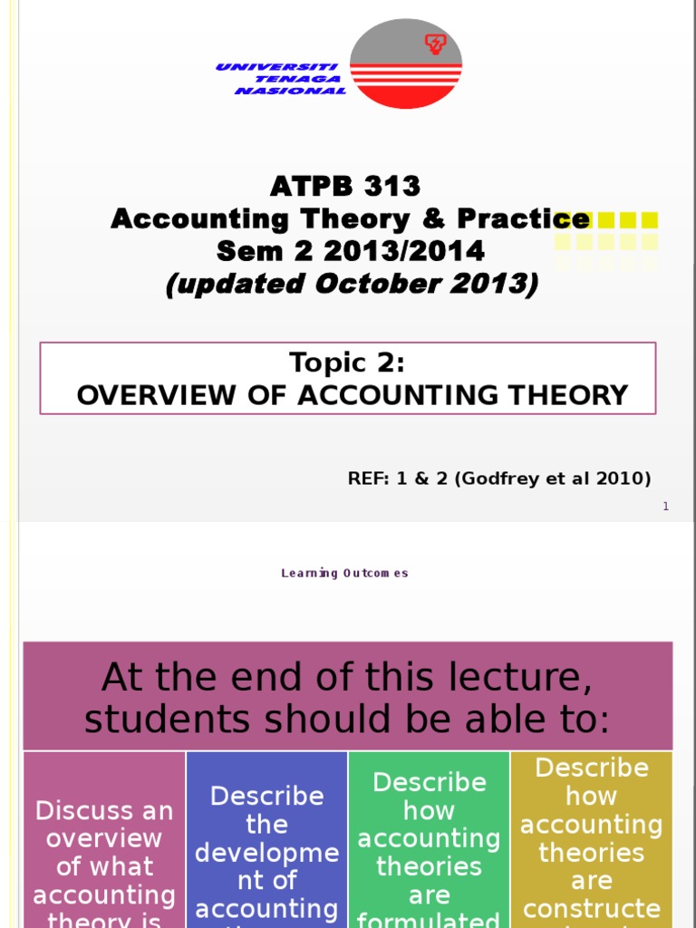 ATPB 313 Accounting Theory & Practice Sem 2 2013/2014: (Updated October ...