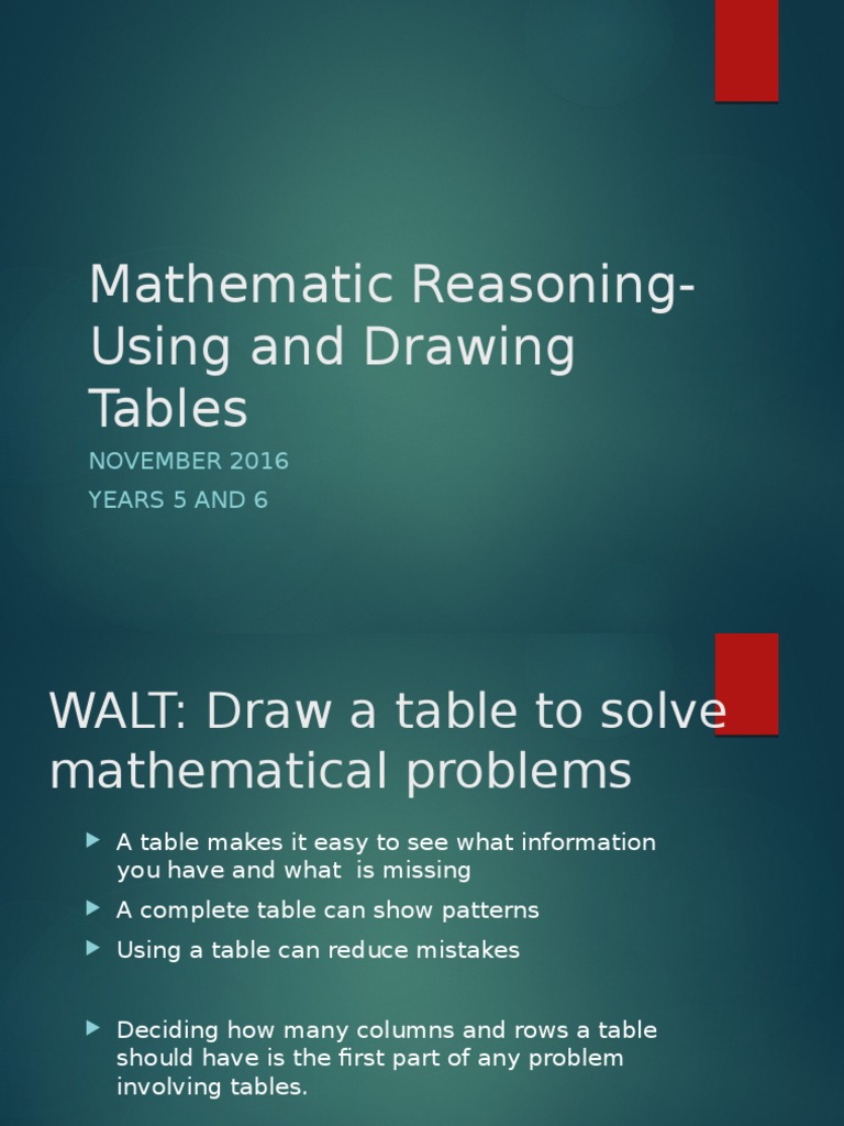 Reasoning - Using A Table | PDF | Teaching Mathematics | Cognitive Science