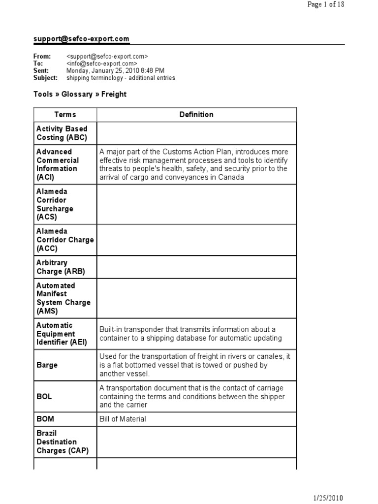 Shipping Terminology | PDF | Logistics | Commercial Item Transport And ...
