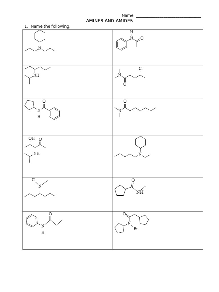 Amines and Amides Naming and Drawing Guide | PDF
