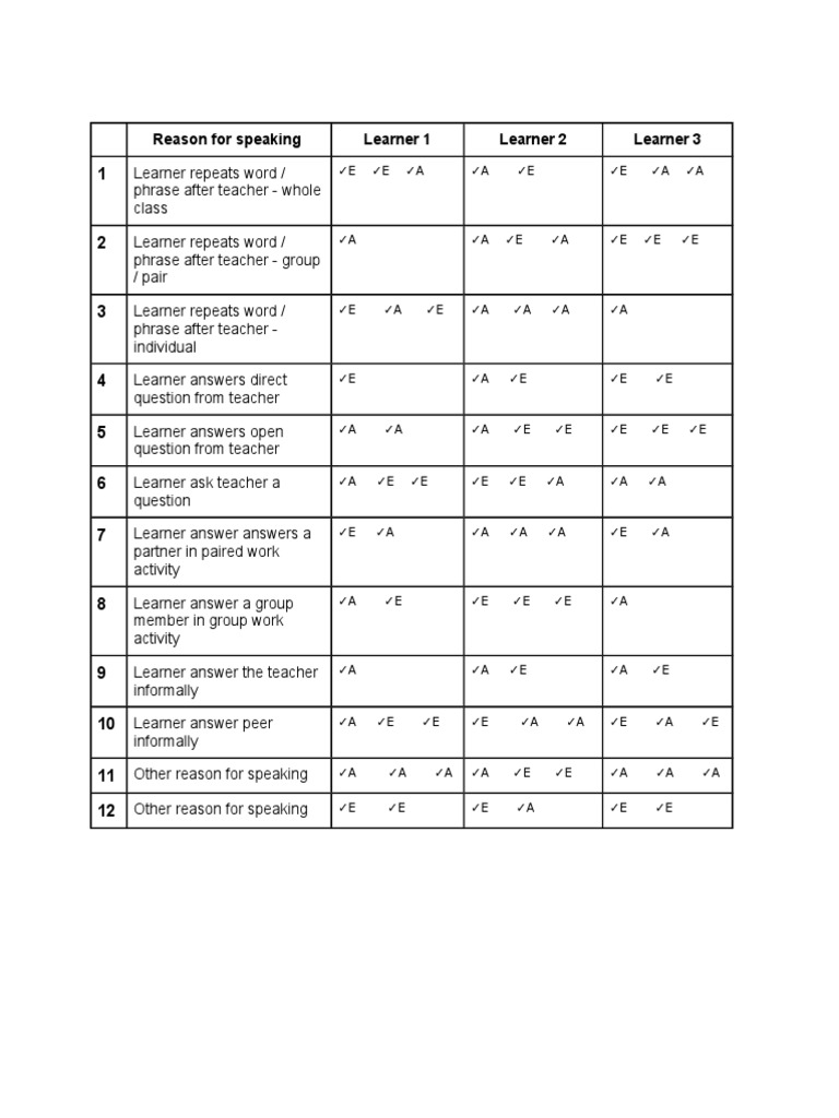 Untitleddocument 3 | PDF