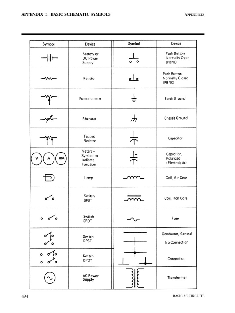Appendix 3. Basic Schematic Symbols: Appendices | PDF