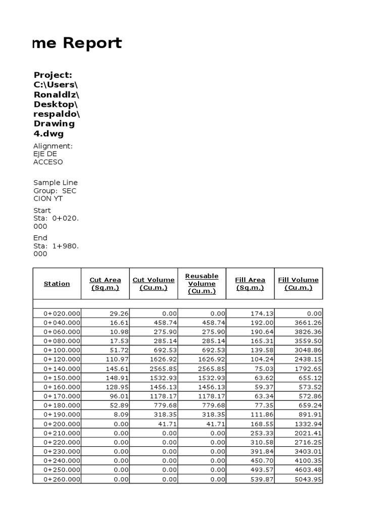Volume Report: Project: C:/Users/ Ronaldlz/ Desktop/ Respaldo/ Drawing ...