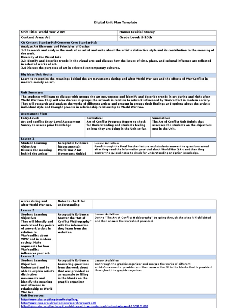 Digital Unit Plan Template ww2 | Download Free PDF | Educational ...