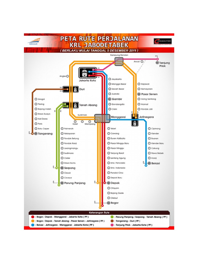 Peta Rute KRL Jabodetabek | PDF