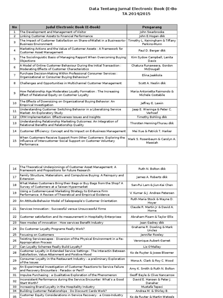 Data E-Book | PDF | Entrepreneurship | Customer Relationship Management