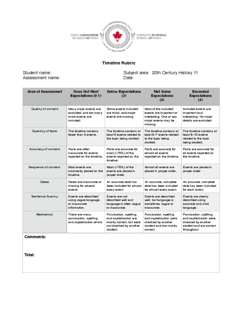 Timeline Rubric | PDF