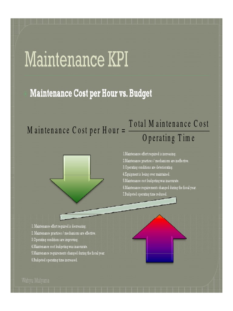 Maintenance KPI | PDF