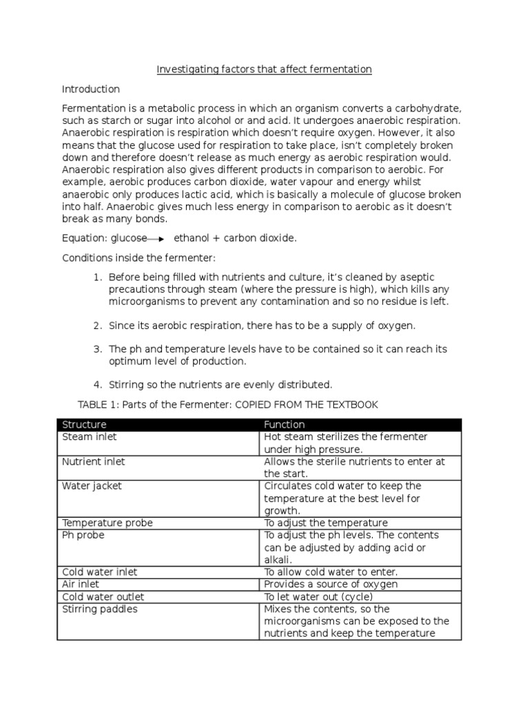 Factors Affecting Fermentation | Fermentation | Cellular Respiration