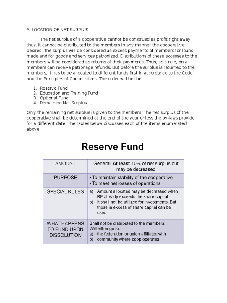 Cooperative Code of The Philippines - Allocation of Net Surplus of ...
