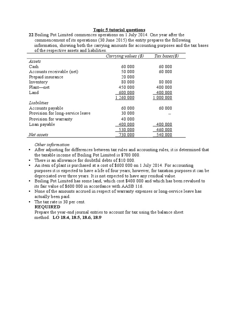 Topic 5 Tutorial Questions | PDF | Business | Law