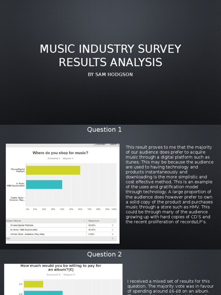 Music Industry Survey Results Analysis | PDF | Mass Media | Advertising