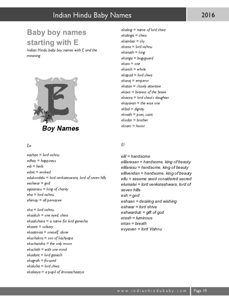 Modern Baby Names | PDF