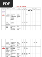 QMS Work Plan - Deputy Principal 2025 | PDF