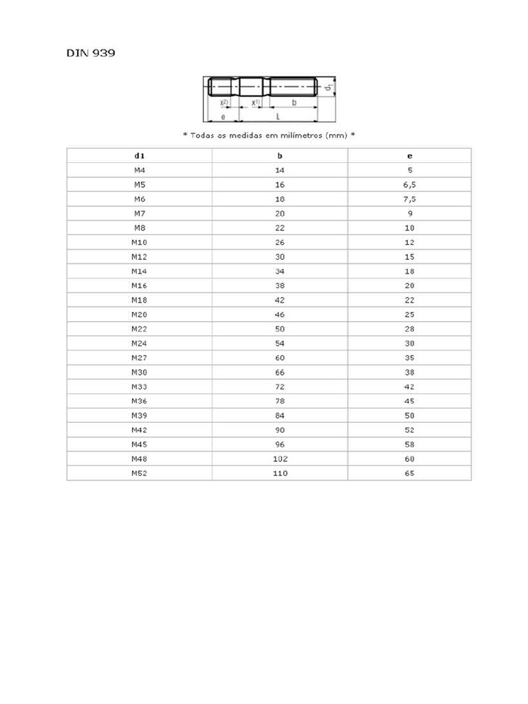 Modelo de DIN 939-Prisioneiro Com Rosca Parcial | PDF