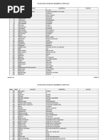 English Vocabulary - Parts of A Ship - Partes de Un Barco - Vocabulario ...