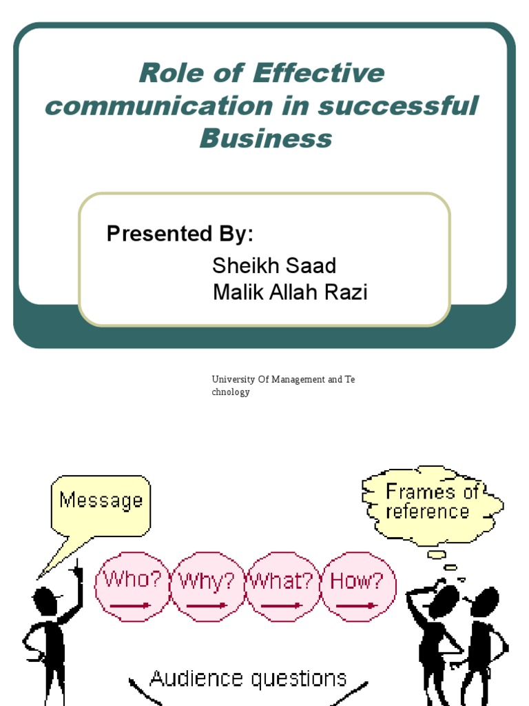Role of Effective Communication in Successful Business: Presented by ...