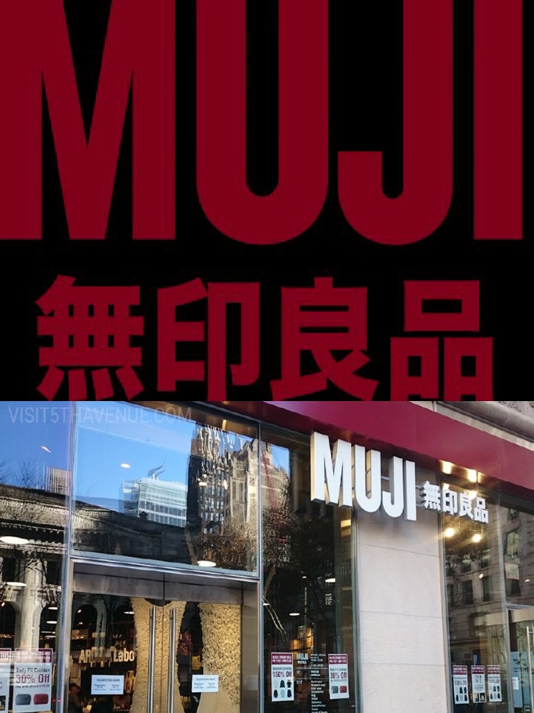 Muji Presentation FO Final | PDF | Brand | Retailing